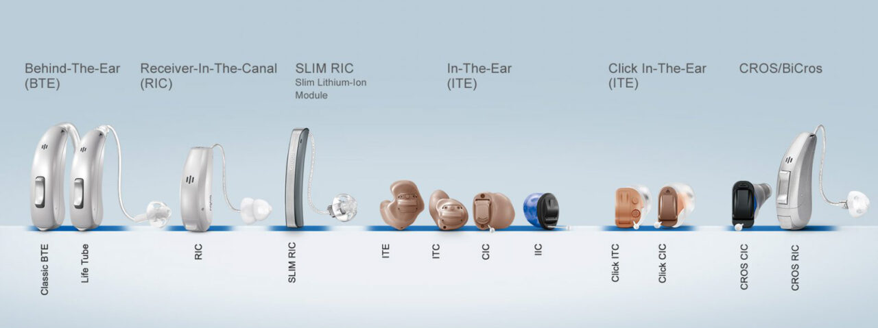 Hearing Aid Types - Westside Hearing and Balance Clinic